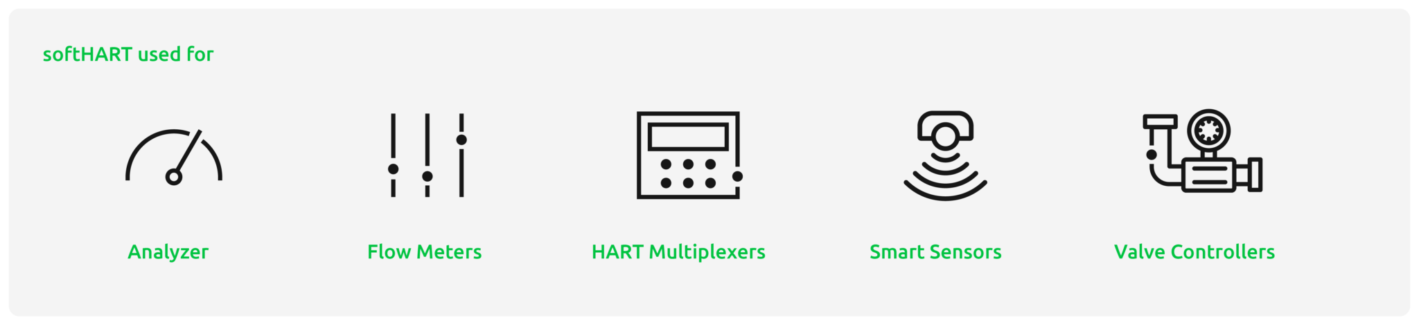 HART Protocol Stack | softHART | Hart 7.5 Protocol