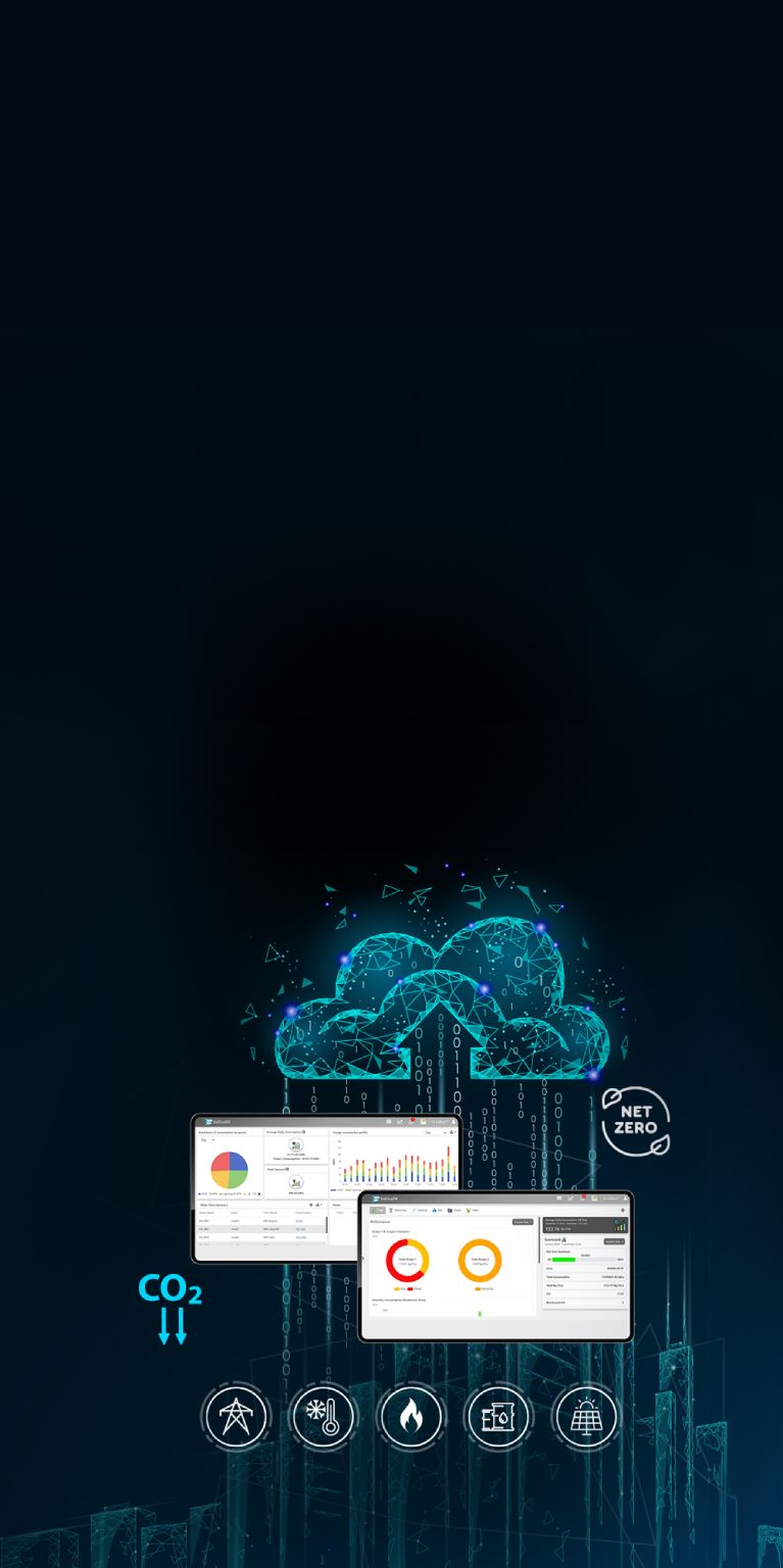 Softdel - Your Full Stack IoT Intelligence Partner